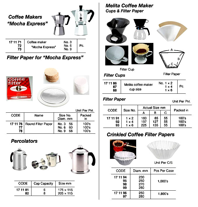 171171-COFFEE MAKER MOCHA EXPRESS, NO.3