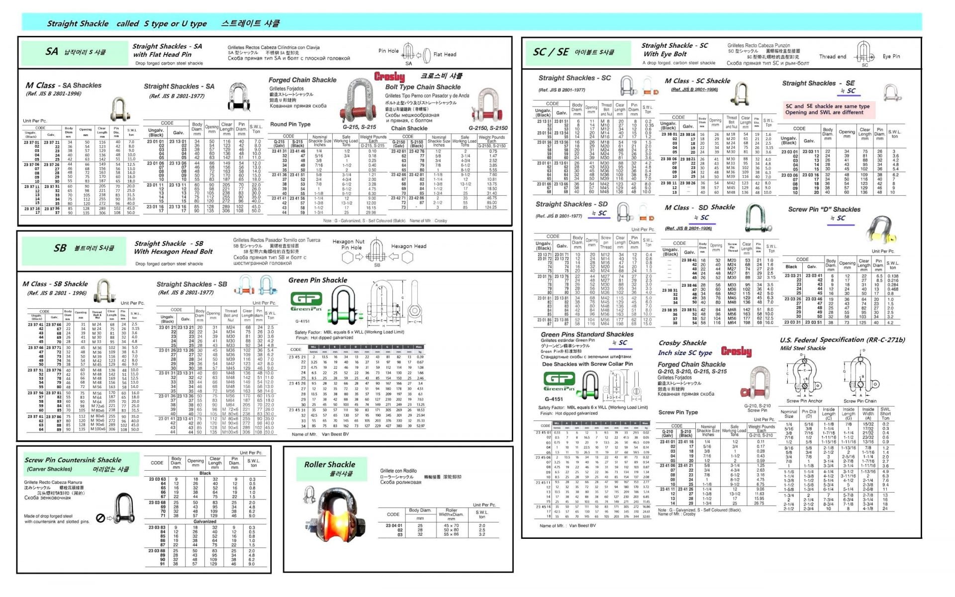 231362-SHACKLE STRAIGHT EYE BOLT, GALV JIS-SC 28MM SWL 4.8TON