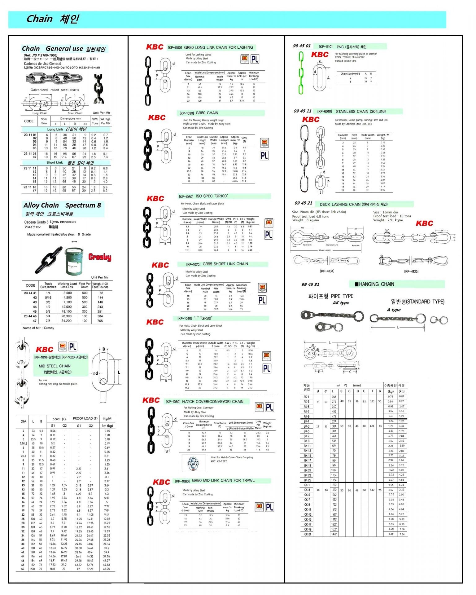 231112-CHAIN SHORT LINK GENERAL USE, GALV 8MM SWL 0.4TON