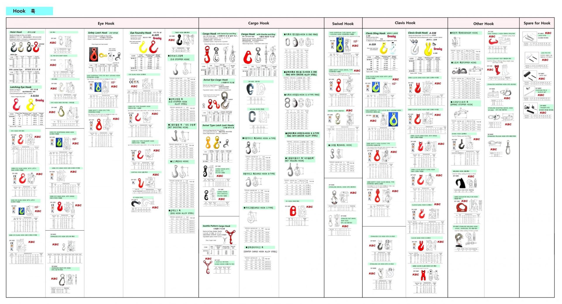 231204-CARGO HOOK WITH SWIVEL, EYE & RING SWL 5TON