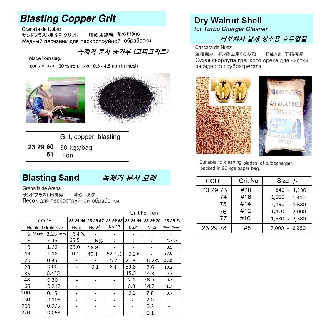 232960-GRIT COPPER BLASTING MEDIUM, GRADE 30KGS/BAG