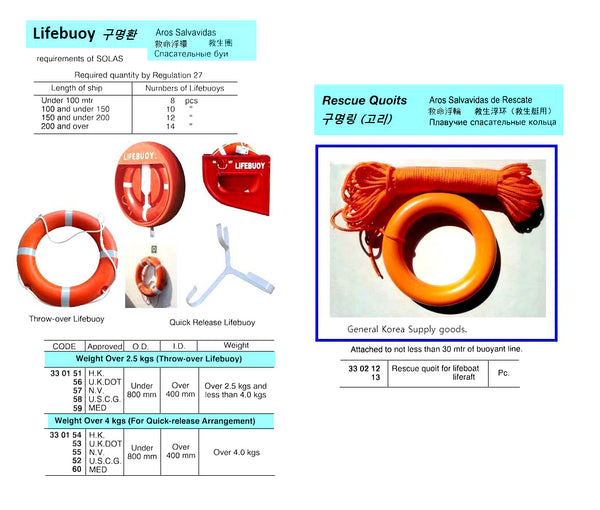 330151-LIFE BUOY WEIGHT OVER 2.5KGS, HK APPROVED