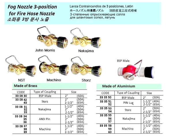 330842-FOG NOZZLE 3 POSITION BRASS, STORZ 2?