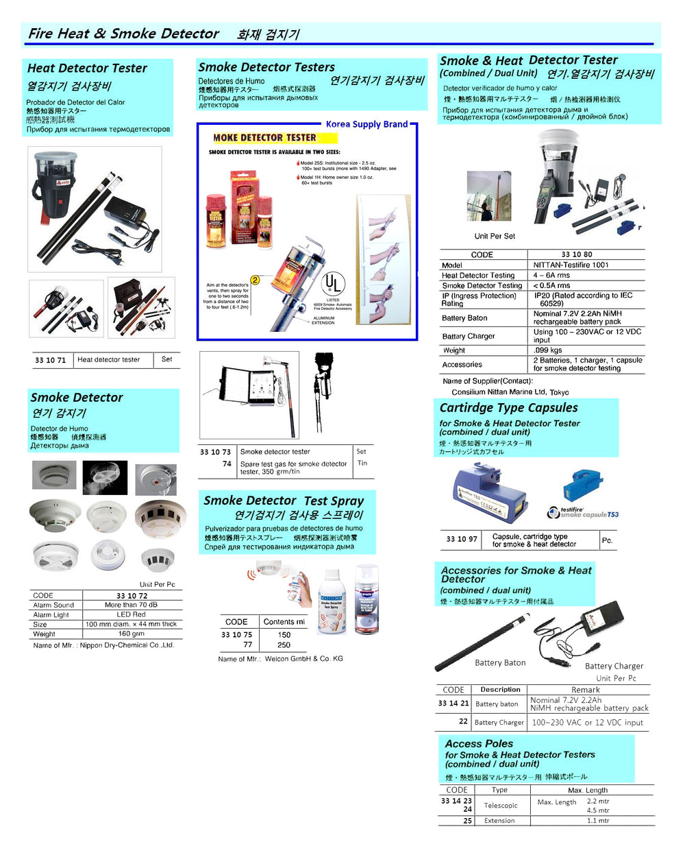 331071-HEAT DETETOR TESTER KIT