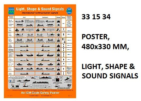 331534-POSTER LIGHT, SHAPE & SOUND, SIGNALS #1034W 475X330MM