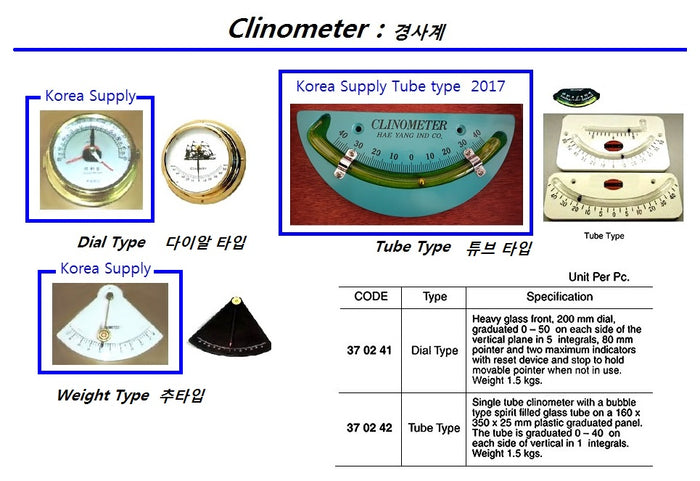 370242-CLINOMETER TUBE TYPE