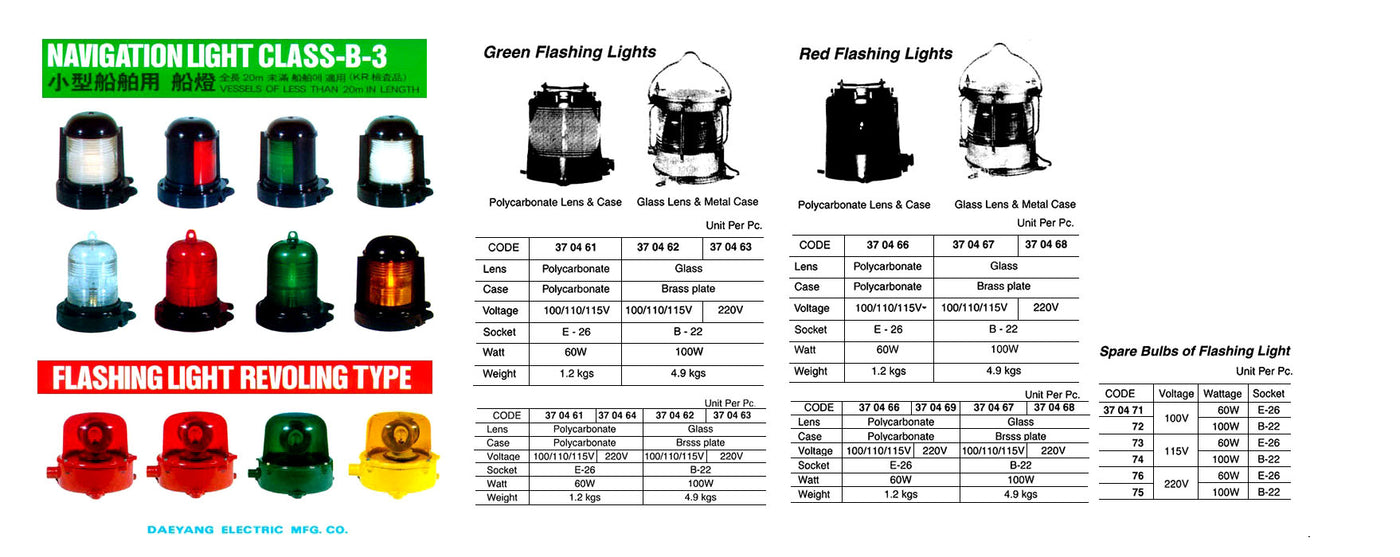 370464-GREEN FLASHING LIGHT, POLYCARBONATE 220V 60W