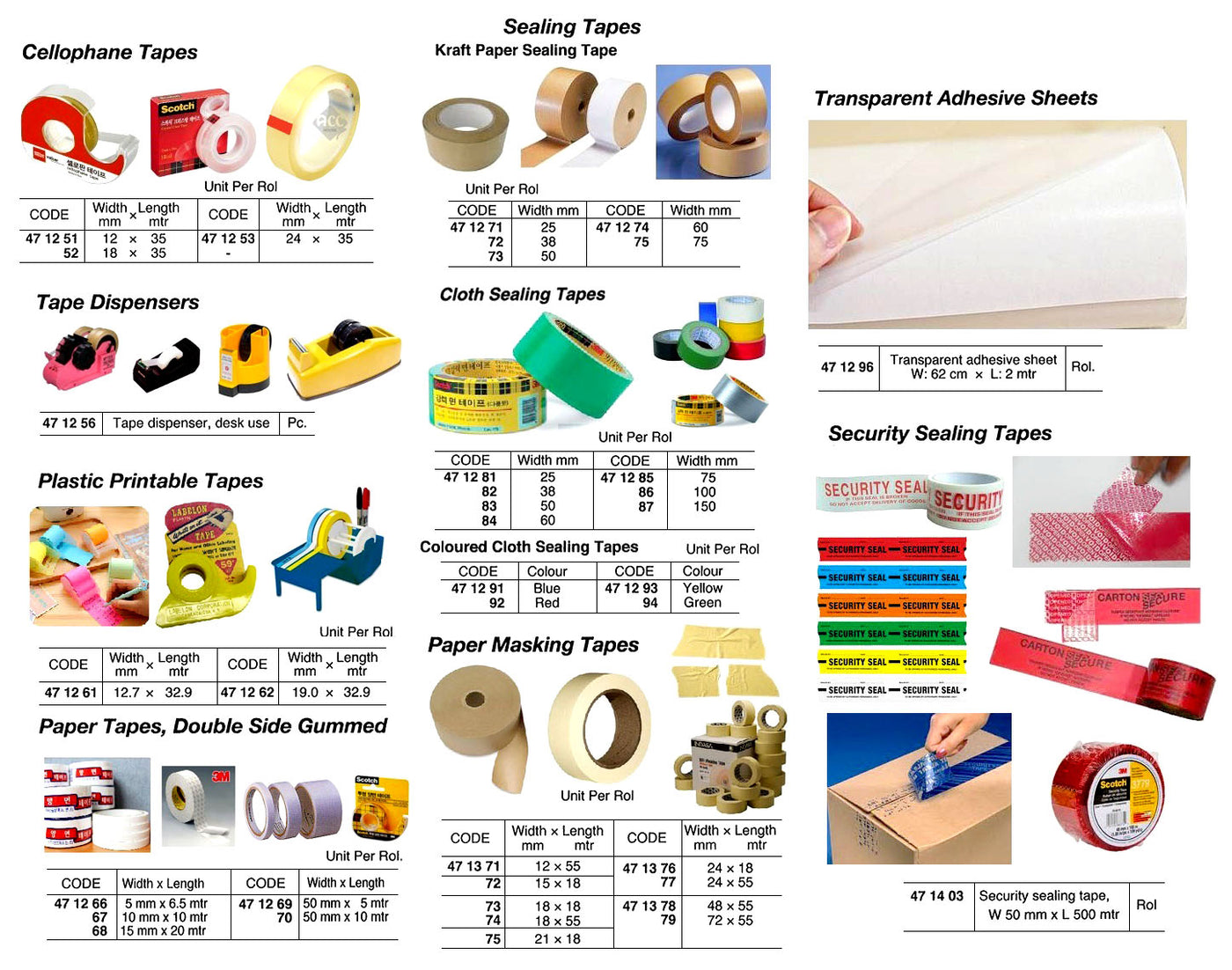 471283-TAPE SEALING CLOTH 50MMX25MTR