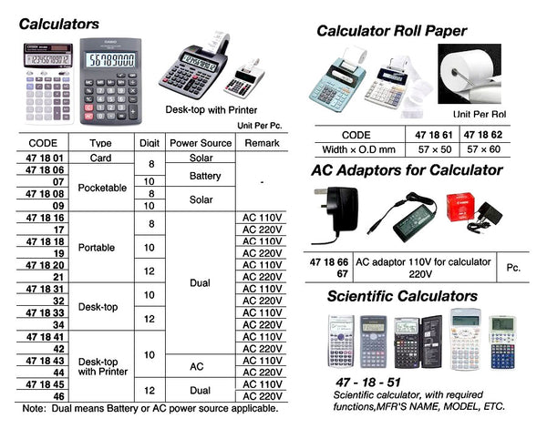 471834-CALCULATOR DESK-TOP 12 DIGIT, BATTERY & AC220V