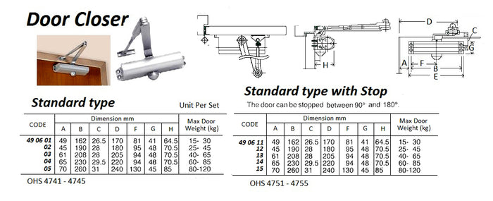 490604-DOOR CLOSER STANDARD, MAXIMUM DOOR WEIGHT 85KGS
