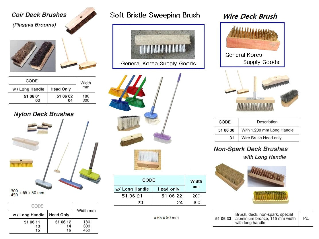 510621-BRUSH SWEEPING SOFT BRISTLE, W200MM WITH LONG HANDLE