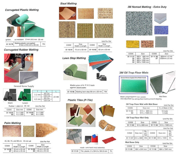 511085-MATTING RUBBER CORRUGATED, 3X1000MMX10MTR