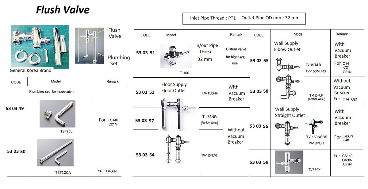 530353-FLUSH VALVE TV150NLRS (TV550S+TSF75LR) TOTO