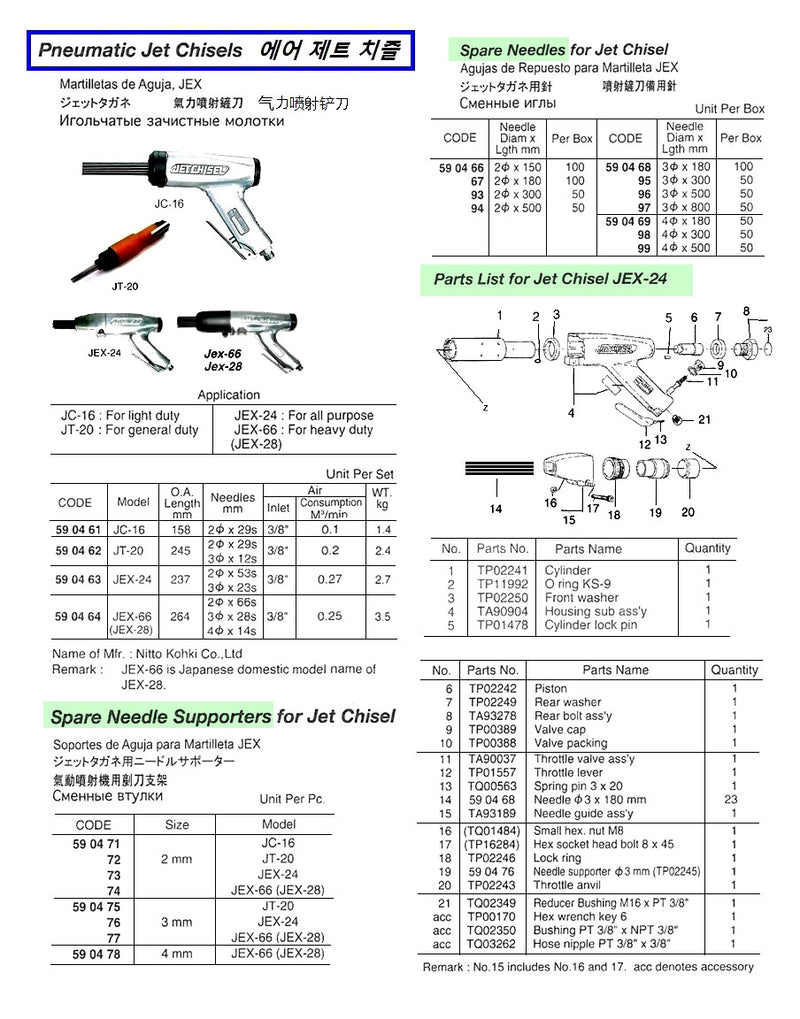 590463-JET CHISEL PNEUMATIC, MODEL JEX-24