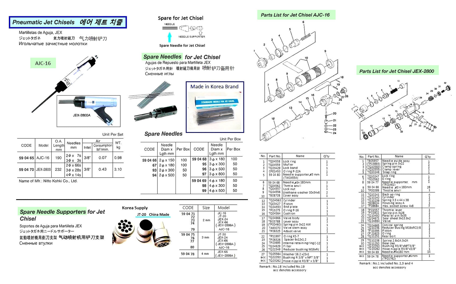 590476-NEEDLE SUPPORTER 3MM, FOR JET CHISEL JEX-24