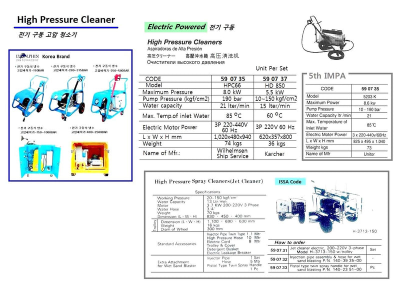 590737-HIGH PRESSURE CLEANER ELECTRIC, HD10/22S 200V 3-PHASE 50/60HZ