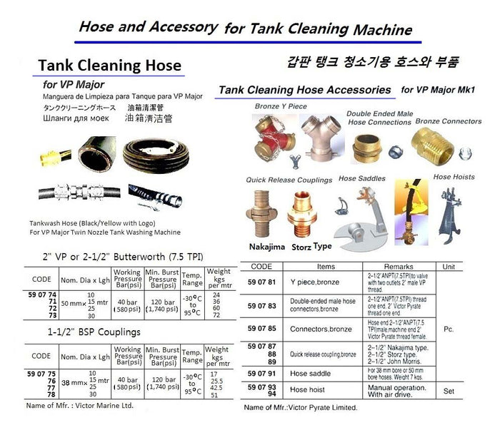 590787-HOSE COUPLING NAKAJIMA 21/2? BRASS 65A 63 MM SMOOTH 91 MM