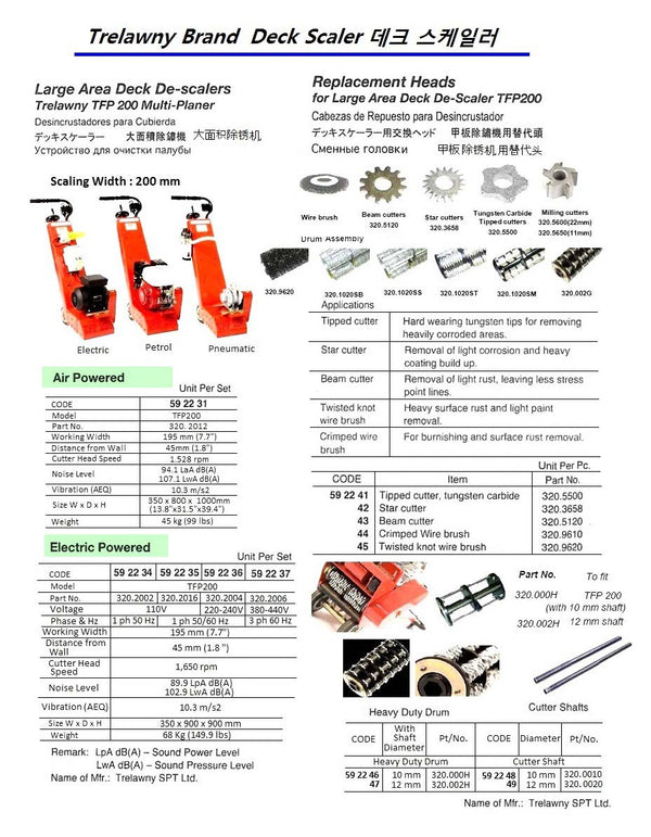 592249-SHAFT CUTTER FOR TFP200, PIN DIA 12MM PT/NO.320.0020