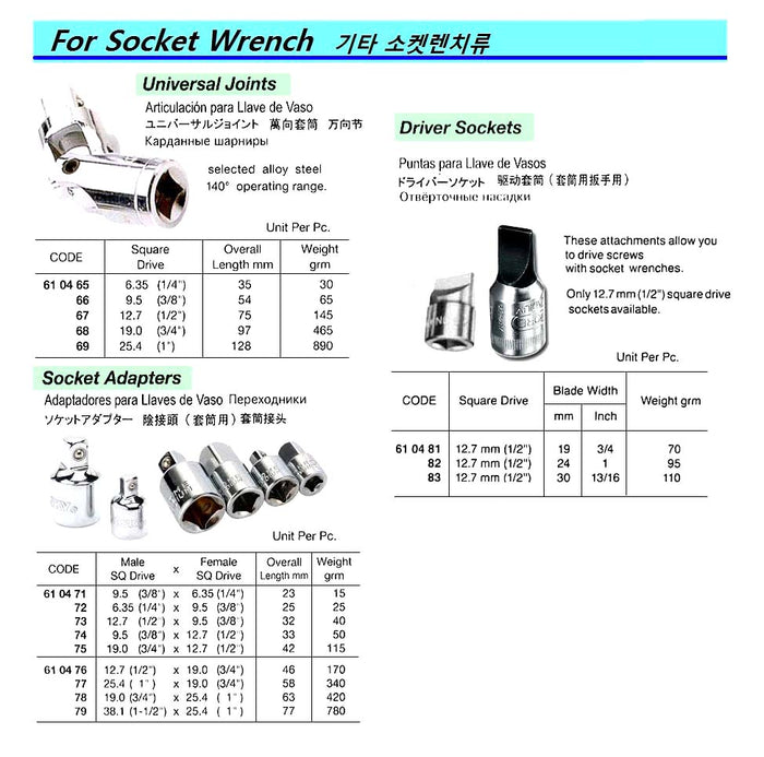 610481-DRIVER SOCKET, 12.7MM/SQ DRIVEX19MM WIDTH