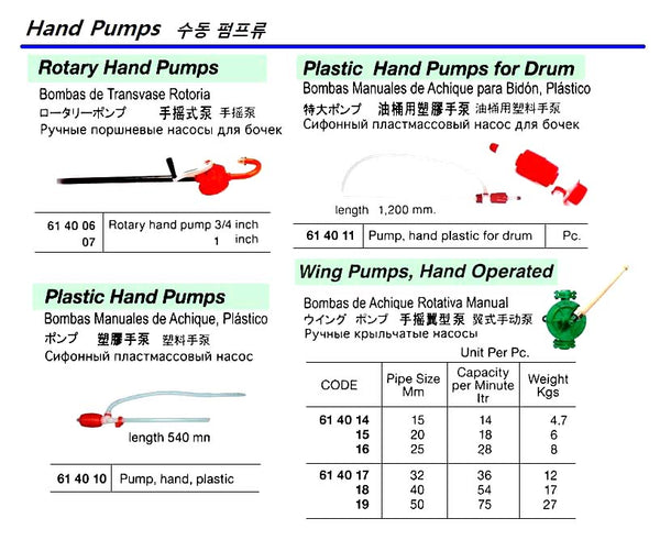 614017-WING PUMP HAND OPERATE, FOR 32MM PIPE