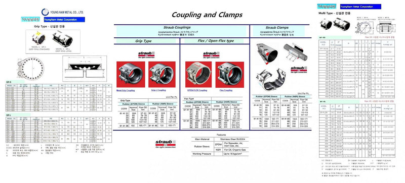 614131-PIPE COUPLING STRAUB GRIP-TYPE, 50A RUBBER (EPDM) SLEEVE