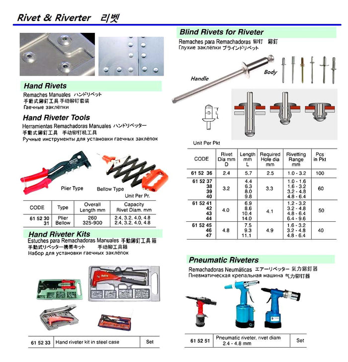 615233-RIVETER KIT HAND IN STEEL CASE