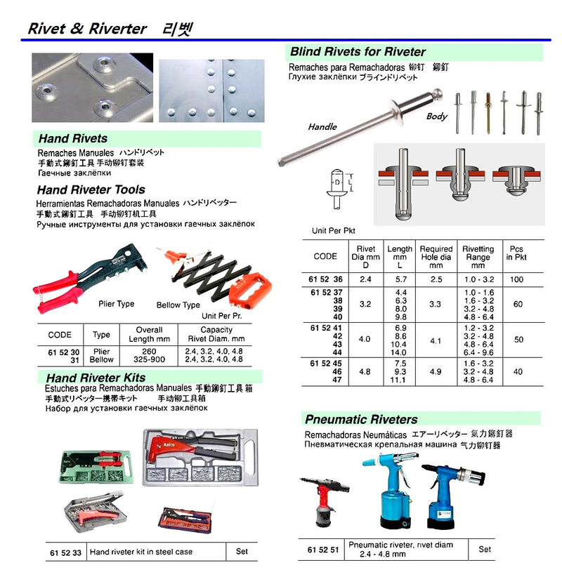 615233-RIVETER KIT HAND IN STEEL CASE