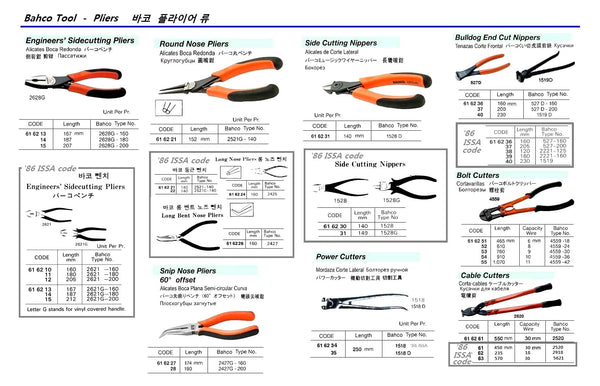 616215-PLIER SIDE-CUTTING W/PLASTIC, GRIP BAHCO #2628G-200 207MM