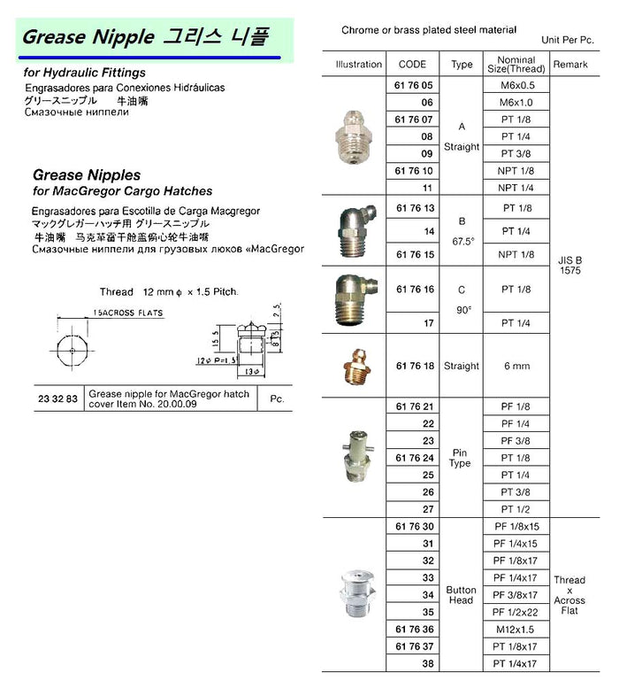 617605-GREASE NIPPLE STRAIGHT A-TYPE, M6X0.5 PLATED STEEL