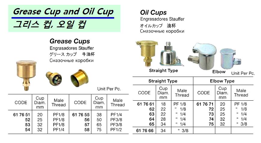 617651-GREASE CUP BRASS 20MM CUP DIAM, PF 1/8