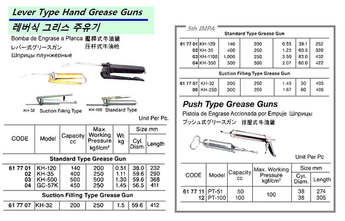 617703-GREASE GUN LEVER TYPE STANDARD, YAMADA KH-500 STANDARD 550CC