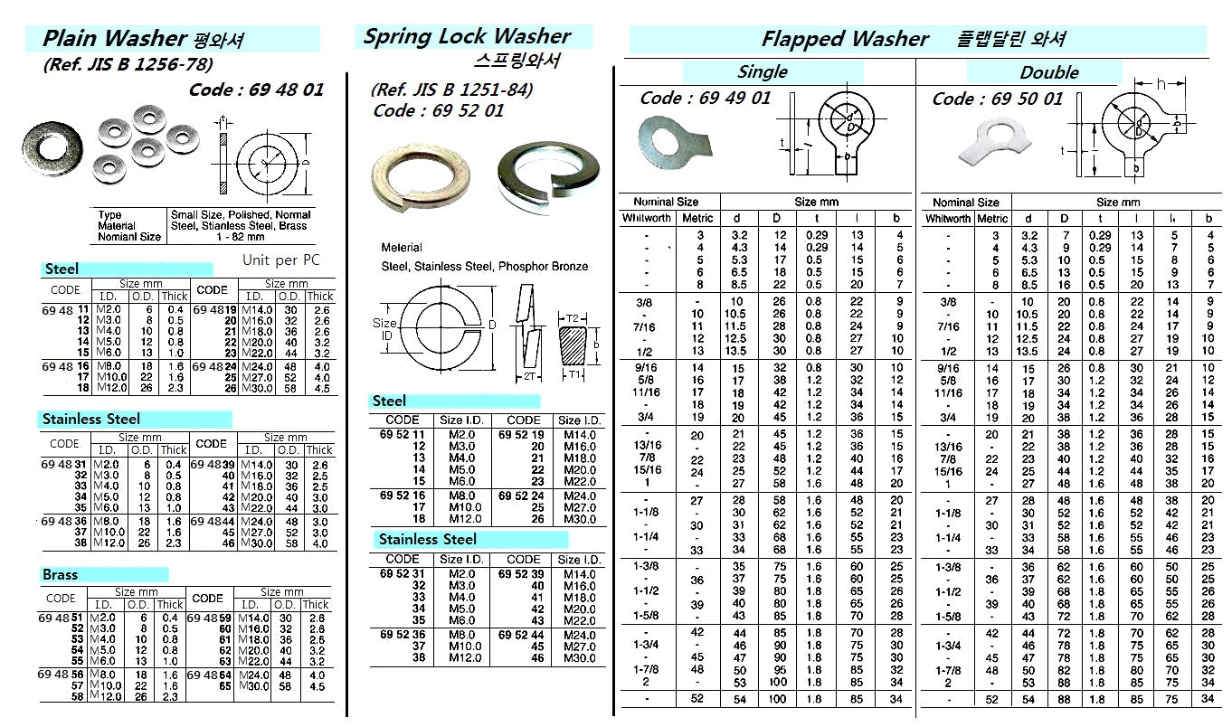 694801-WASHER PLAIN WITH FURTHER, DETAIL