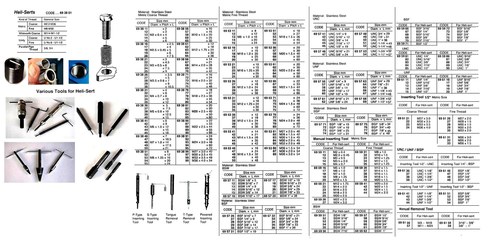 696146-INSERTING TOOL 1/4?, FOR HELI-SERT BSP 1/8?