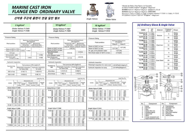 750204-GLOBE VALVE CAST-IRON FLANGED, F7305 5KG-100MM