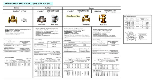 751321-ANGLE VALVE LIFT CHECK C-IRON, FLANGED F7359 5KG-50MM