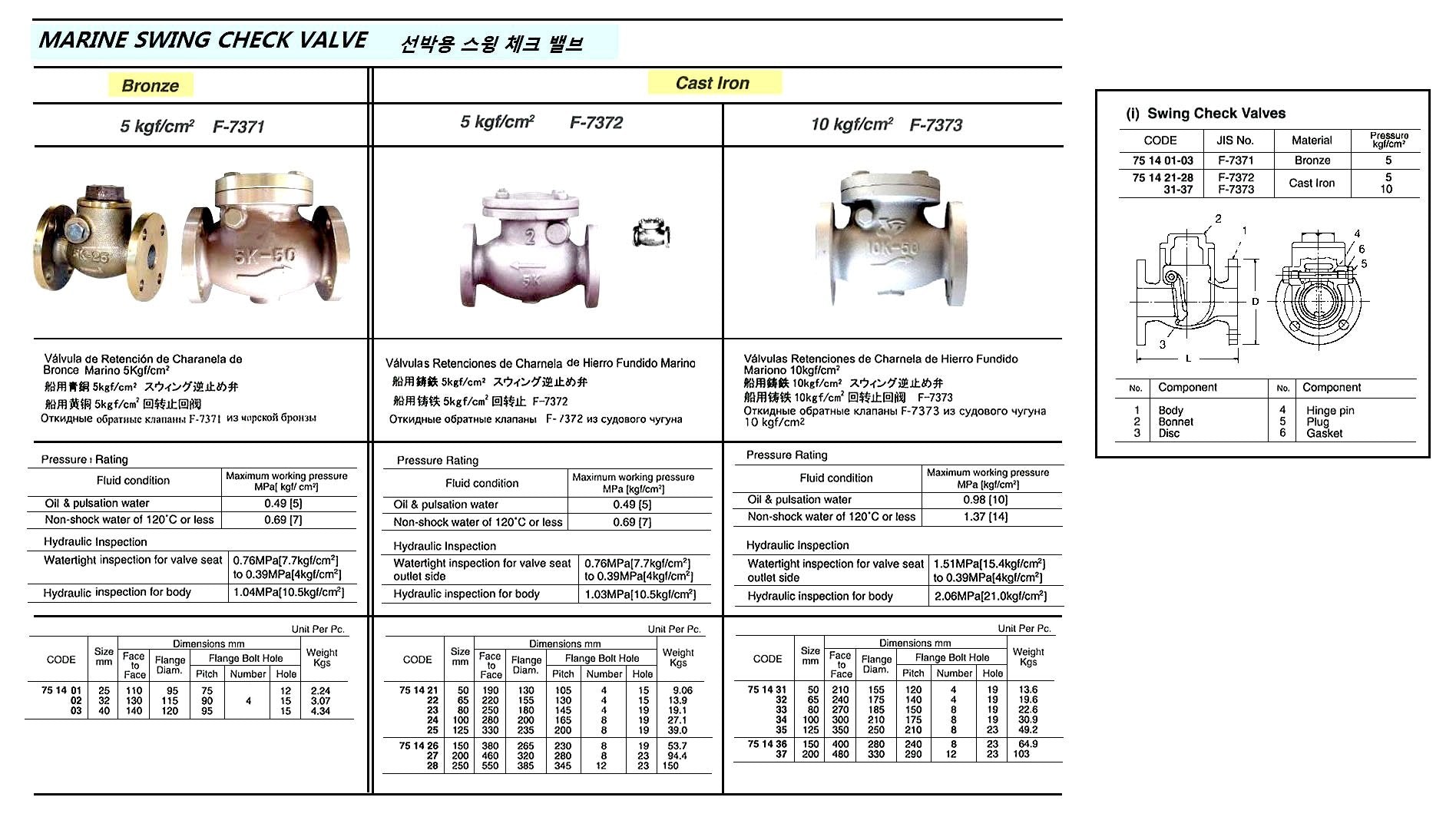 751425-SWING CHECK VALVE CAST-IRON, FLANGED F7372 5KG-125MM