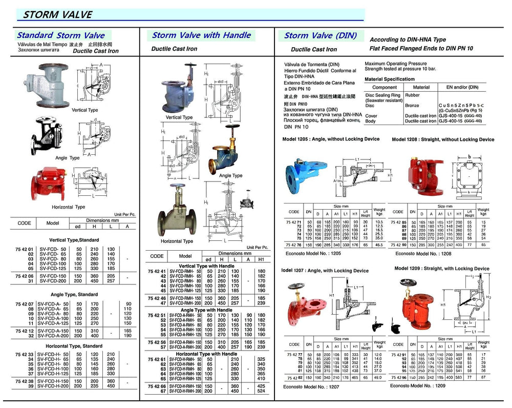 754244-STORM VALVE VERTICAL TYPE, WITH HANDLE SVII-FCD-RMH-100
