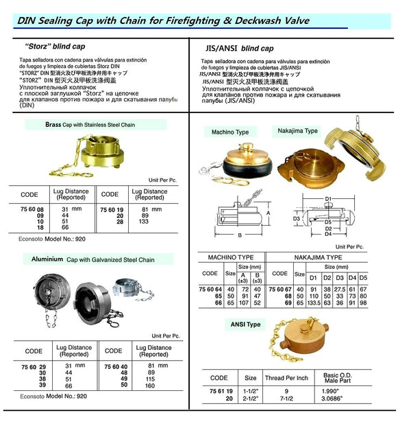 756068-SEALING CAP FOR FIRE/DECKWASH, VALVE NAKAJIMA 50A