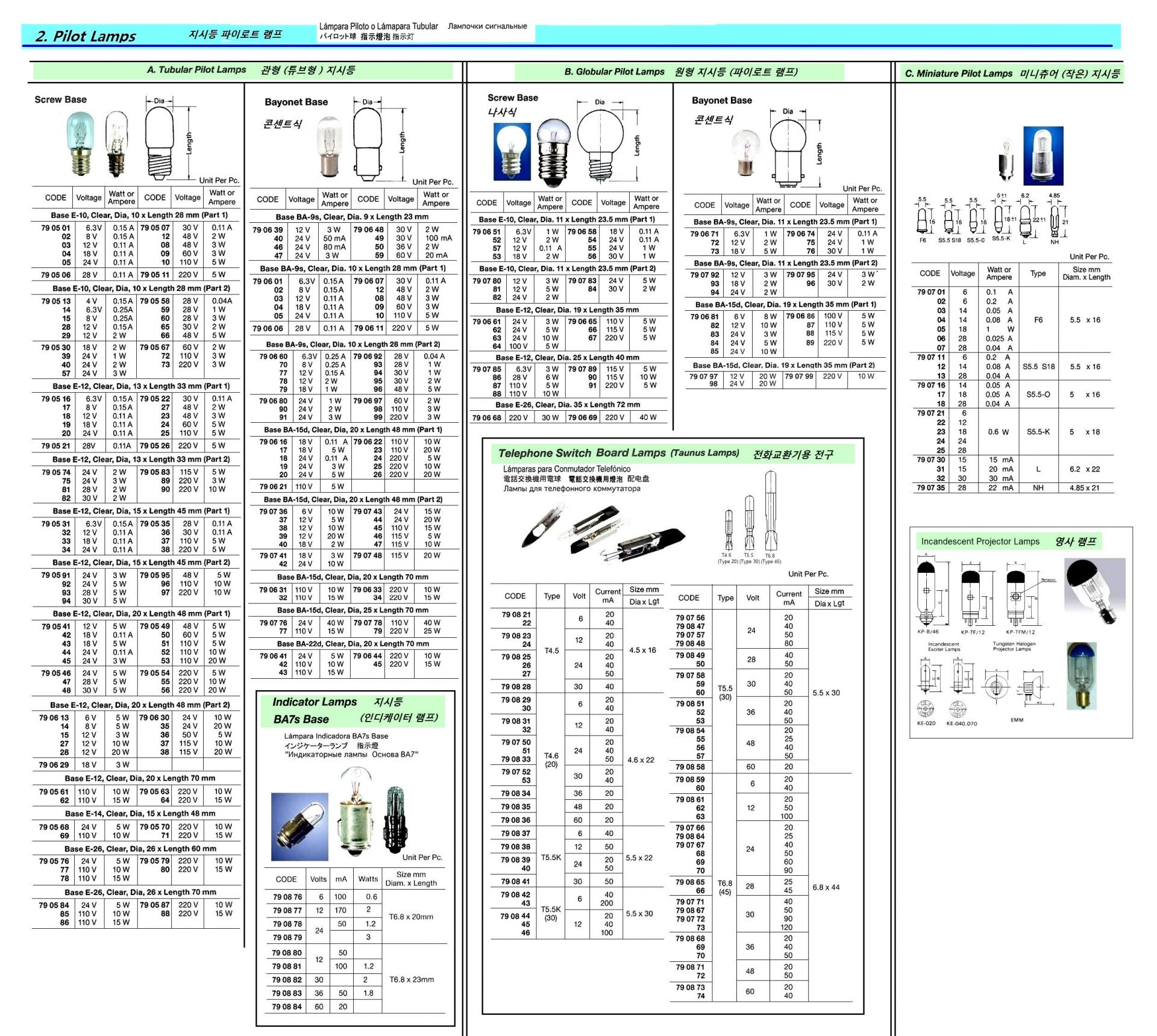 790758-LAMP TELEPHONE INDICATOR T5.5, (30) 30V 20MA 5.5X30MM