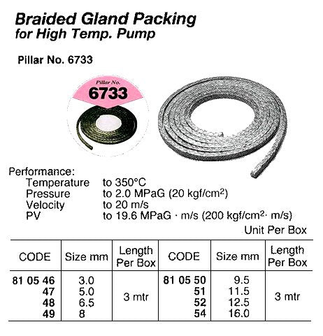810546-PACKING NON ASBESTOS FOR PUMP, PILLAR NO.6733 3MMX3MTR